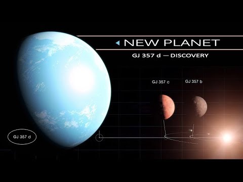 புதிய பூமி – நாசாவின் கண்டுபிடிப்பு - பசுமை இந்தியா